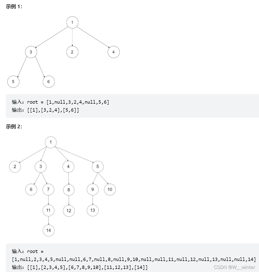 LeetCode_429 N叉树的层序遍历-CSDN博客