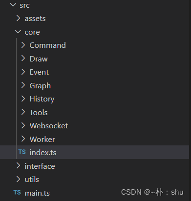 Svg Flow Editor 原生svg流程图编辑器（一）_svg编辑器-CSDN博客