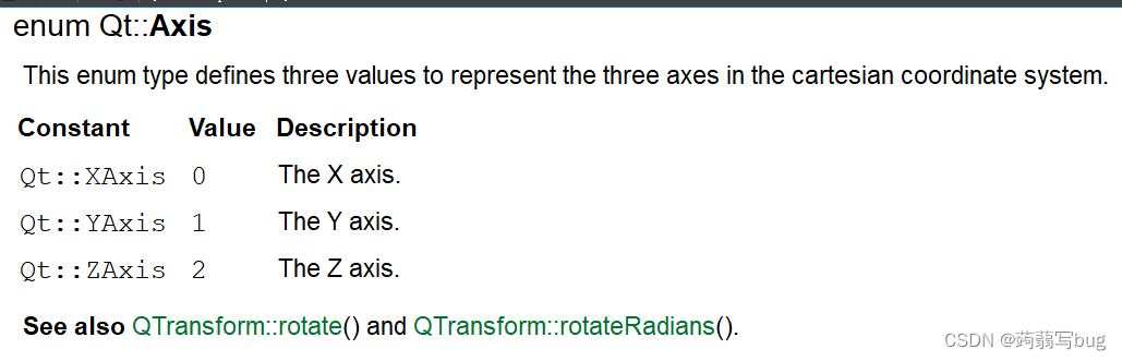 Qt之QTransform_qt qtransform-CSDN博客