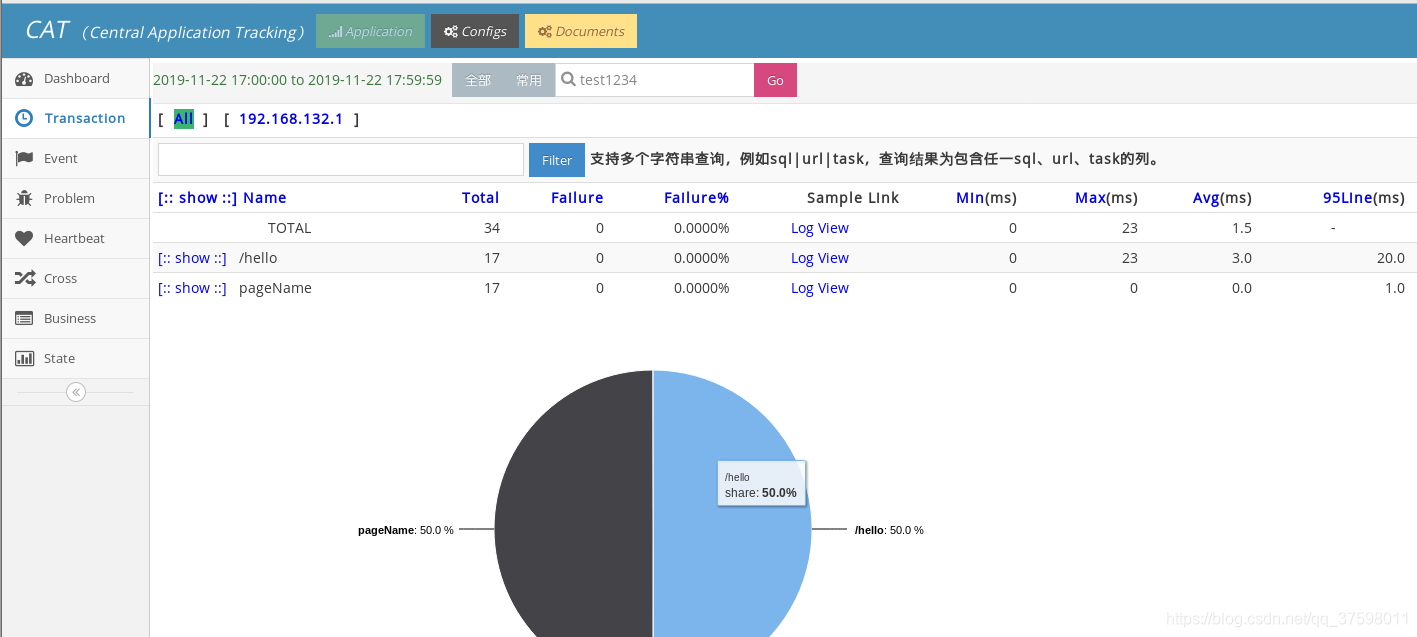 CAT监控系统搭建与使用（V3.0.0）_maven cat 3.0.0-CSDN博客