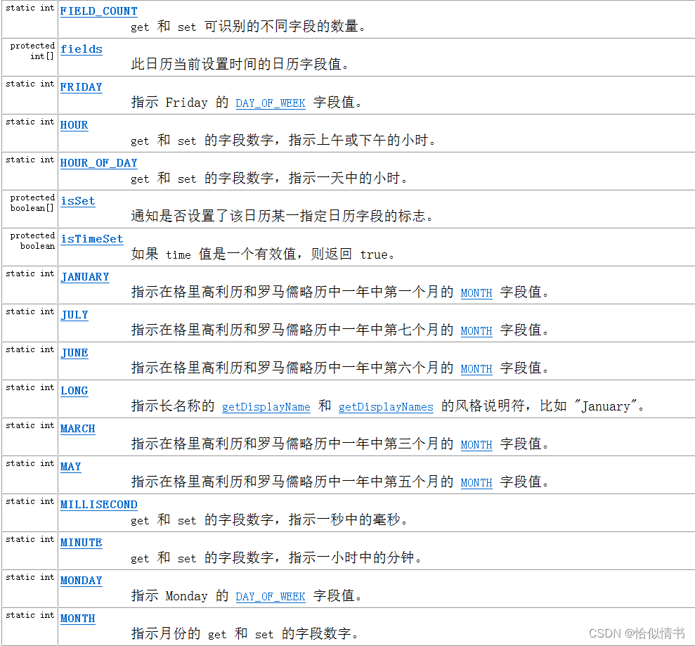 32、java高级特性——日期操作类、date类、simpledateformat类、calendar类java 时间类型 Csdn博客