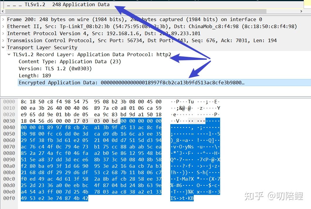 TLV1.2 RSA密钥协商和ECDHE密钥协商两种方式的连接建立流程_ecdhe密钥协商过程-CSDN博客