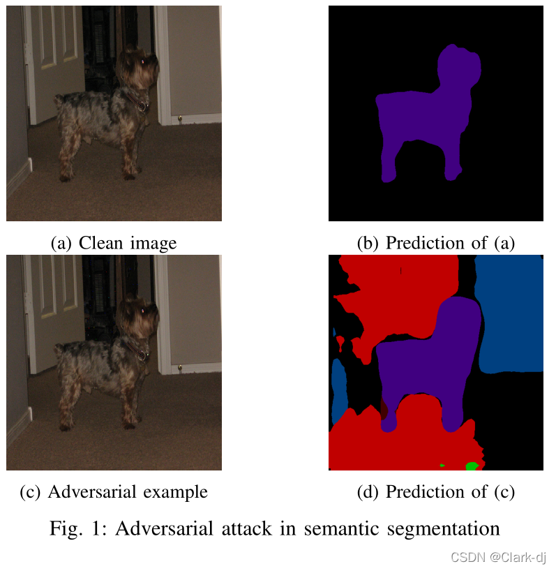 【论文阅读】DAPAS : Denoising Autoencoder to PreventAdversarial attack in Semantic Segmentation ...