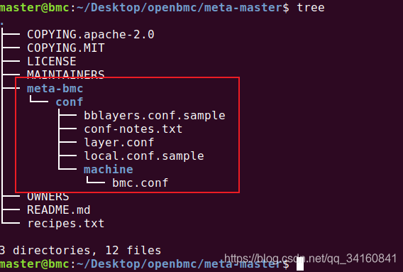 openbmc开发17：layer中文件介绍和使用_openbmc 网卡-CSDN博客
