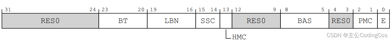 【ARM Coresight Debug 系列 -- ARMv8/v9 软件实现断点地址设置】-CSDN博客