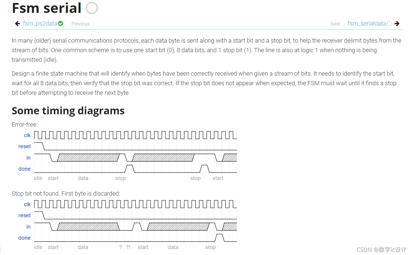 Hdlbit:状态机Fsm serial参考答案及解析_求教hdlbits中fsm serial中的正确答案-CSDN博客