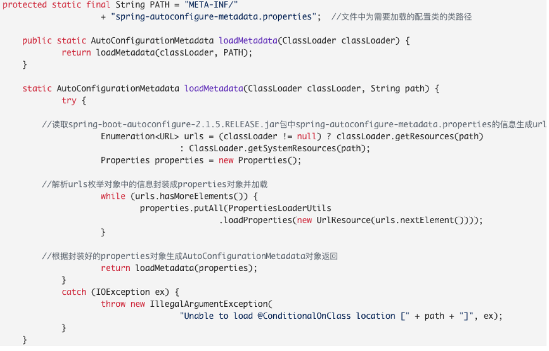 SpringBoot启动流程_springboot classloader.getsystemresource-CSDN博客