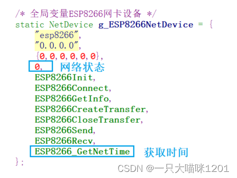 【智能家居项目】FreeRTOS版本——多任务系统中使用DHT11 | 获取SNTP服务器时间 | 重新设计功能框架_sntp每隔多少分钟发包-CSDN博客