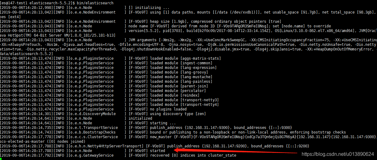 centos 7 安装 elasticsearch 5.5.2_centos7 elasticsearch 5.5.2 安装-CSDN博客