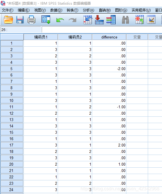 SPSS Cohen’s kappa(κ)信度 操作步骤_spss如何计算cohen’s kappa-CSDN博客