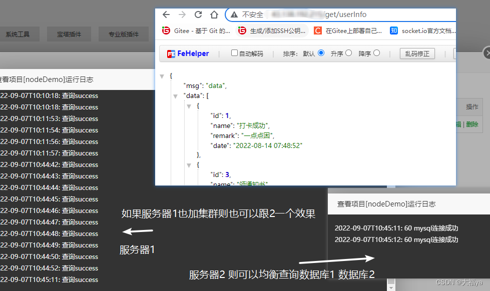 Nodejs分布式 Mysql集群 Nginx均衡负载 Cluster模块多线程与从0到 Linux 部署服务器nodejs 分布式部署 Csdn博客