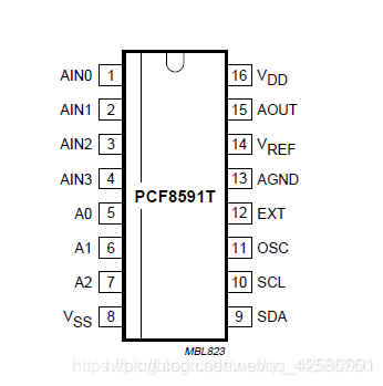 IIC总线及PCF8591_iic总线芯片-CSDN博客