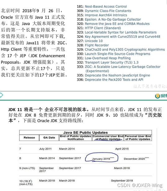 701 Java9新特性：InputStream中的transferTo()方法 （笔记）_transferto方法-CSDN博客