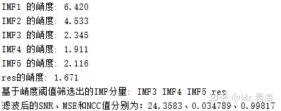 【滤波专题-第7篇】“类EMD”算法分解后要怎样使用（3）——EMD降噪方法及MATLAB代码实现_emd imf和res-CSDN博客