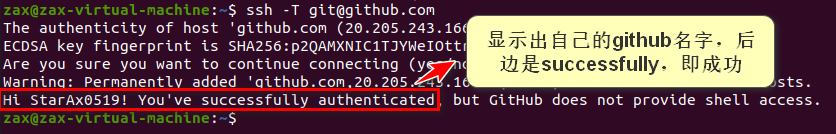 OpenKE 的探索使用（VM 的巨坑）-CSDN博客