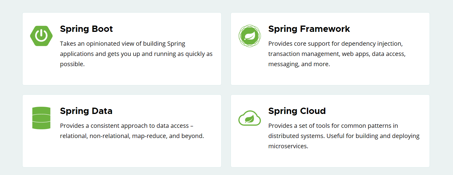 Spring全家桶详解：核心概念与历史发展-CSDN博客