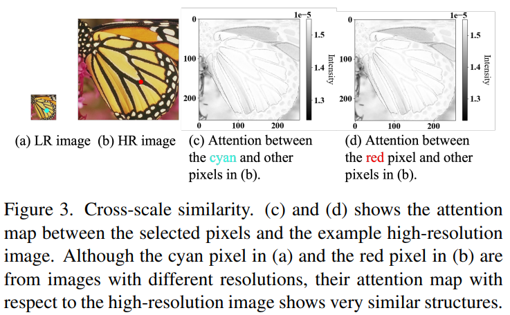 【图像任务】Transformer系列.3_efficient and explicit modelling of image hierarch-CSDN博客