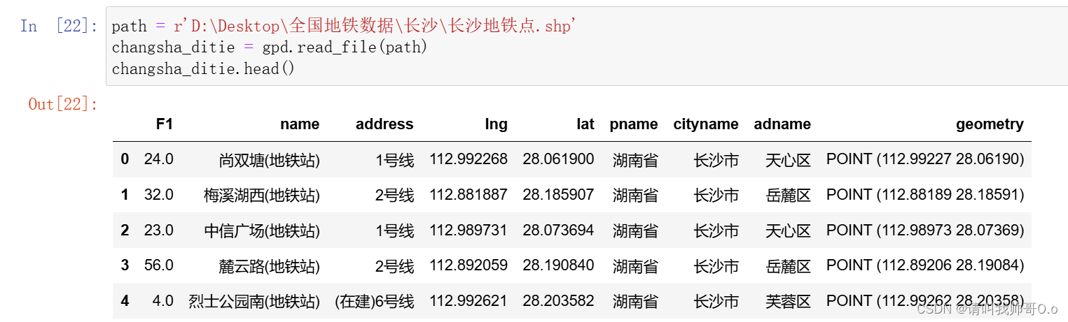 Python笔记——从dataframe中选取几列组成新的dataframepython Dataframe 提取多个数列组成新的数据集
