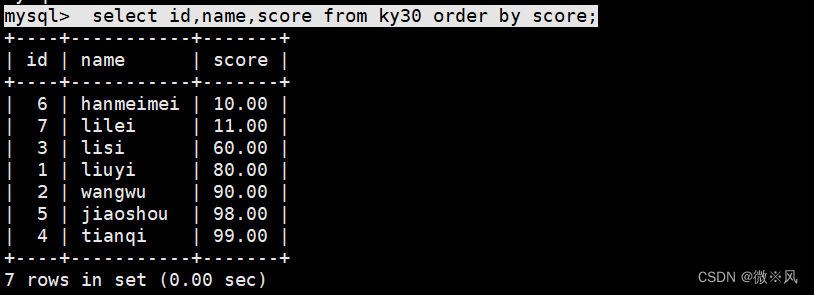 SQL高阶语句-CSDN博客