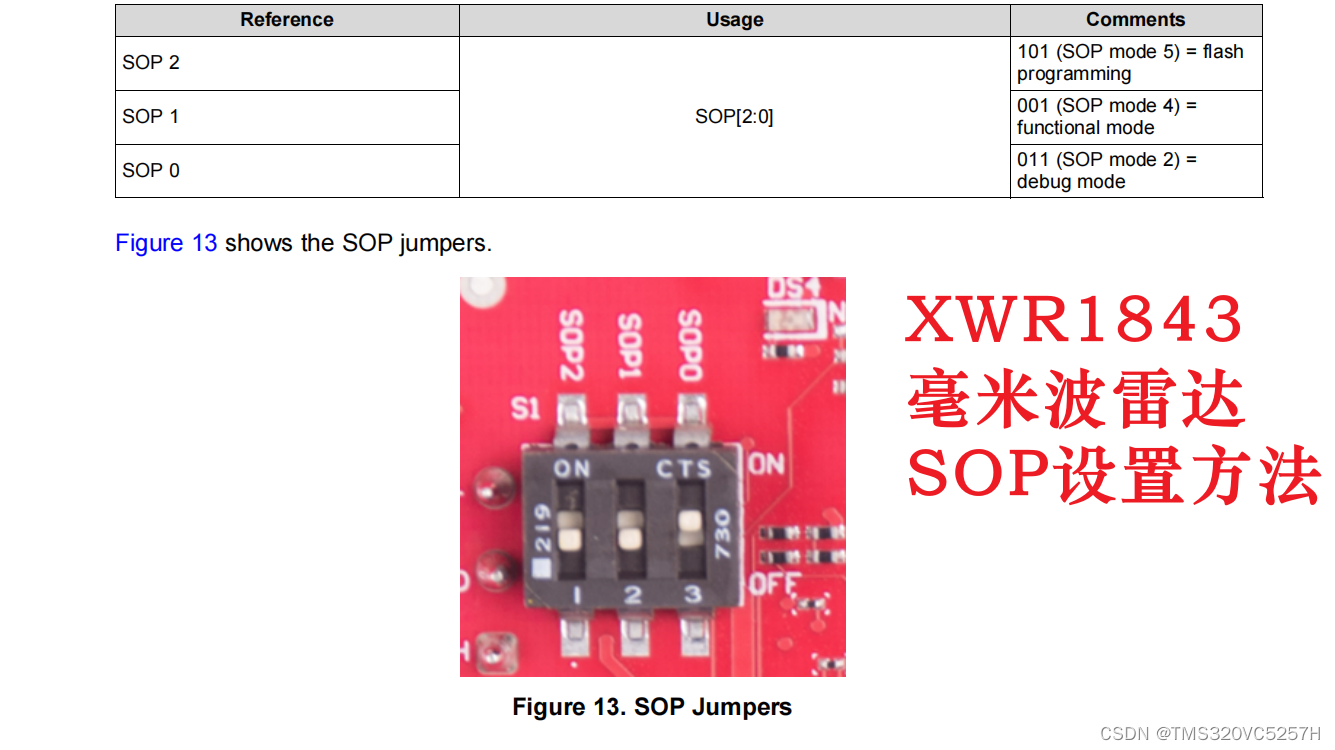 AWR1843BOOST的拨码开关到底怎么拨？_awr1843 sop-CSDN博客