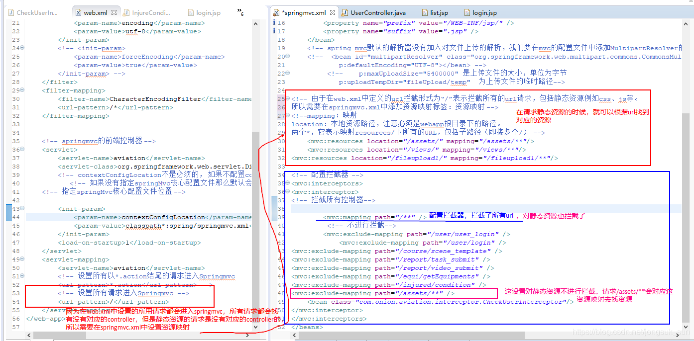 Spring MVC 配置详解-CSDN博客
