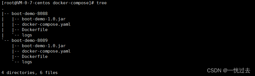 Docker使用(八) —docker-compose部署SpringBoot(jar包)_dockercompose部署springboot-CSDN博客