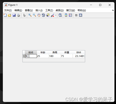 Matlab 构建可输入窗口进行BMI计算并通过GUI界面显示_matlab中gui界面如何输出结果-CSDN博客