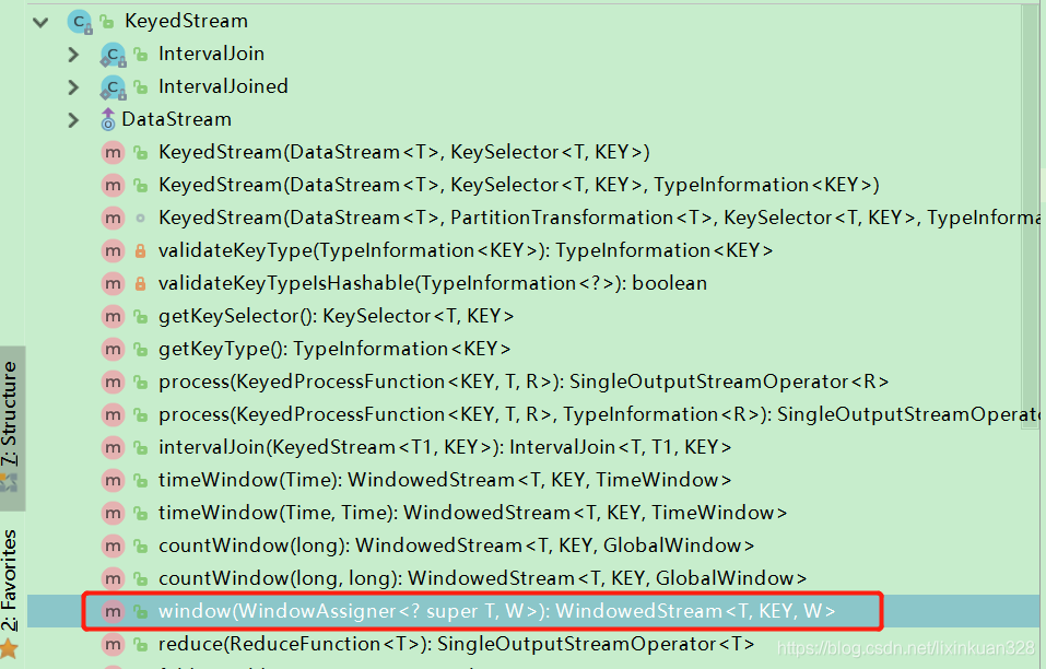 Flink之Time与Window详解_flink timewindowall和timewindow区别-CSDN博客