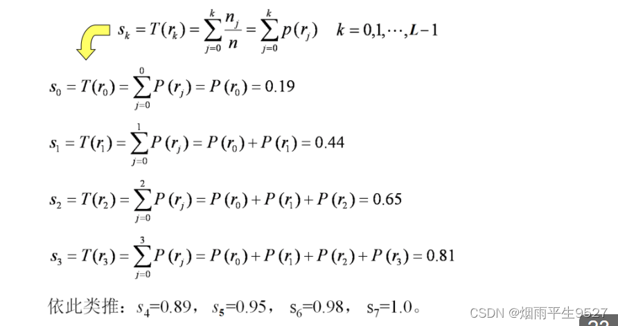 NEFU数字图像处理（2）图像增强_如何提高图像的平均梯度-CSDN博客