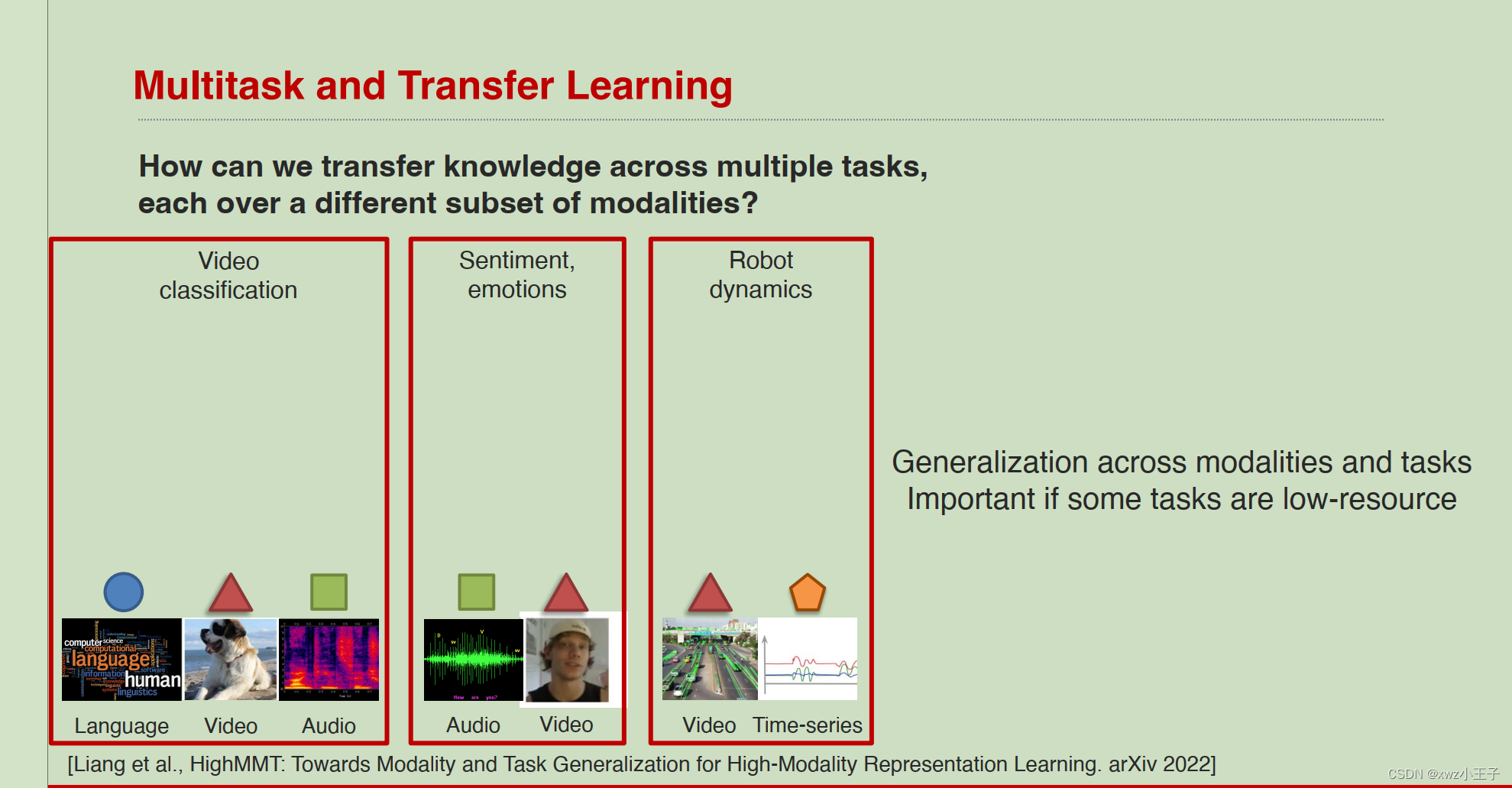Multimodal Machine Learning day38-CSDN博客