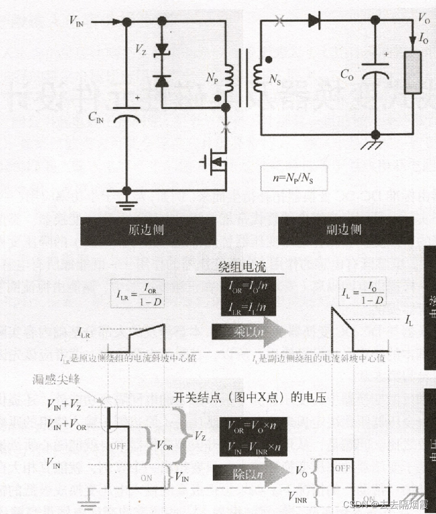 反激式变换器原理_反激传递函数-CSDN博客