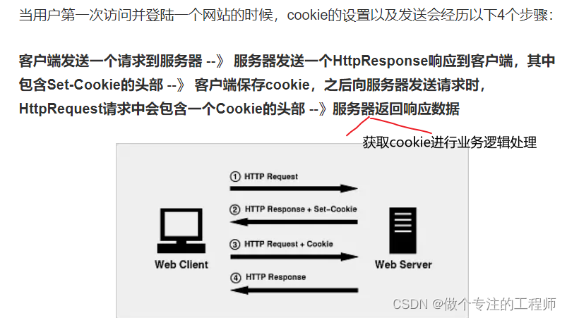 cookie 和 httpSession-CSDN博客