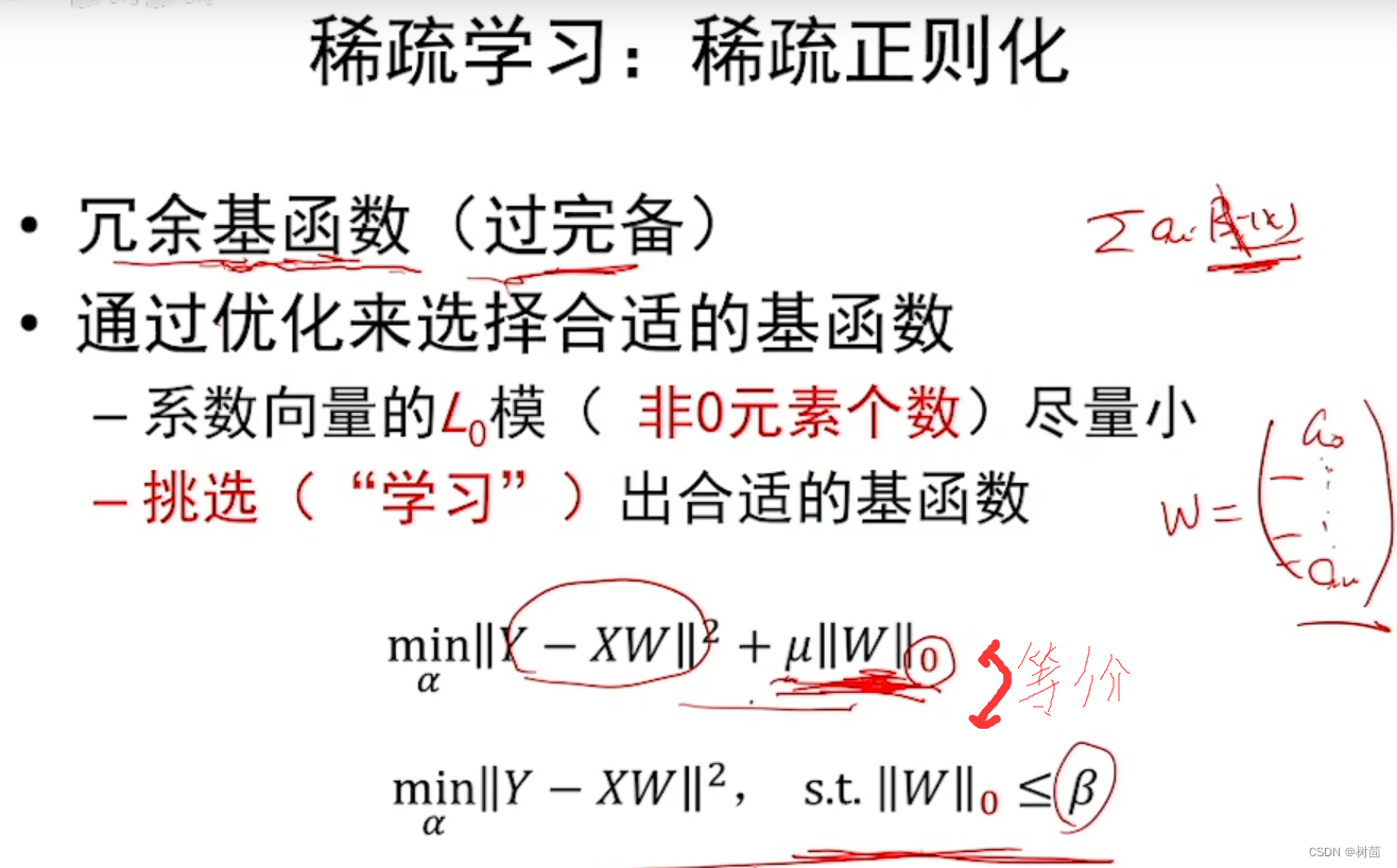 GAMES 102:几何建模与处理基础---Day1：课程笔记_games102-CSDN博客