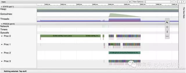 Golang跟踪剖析trace的使用_go tool trace-CSDN博客