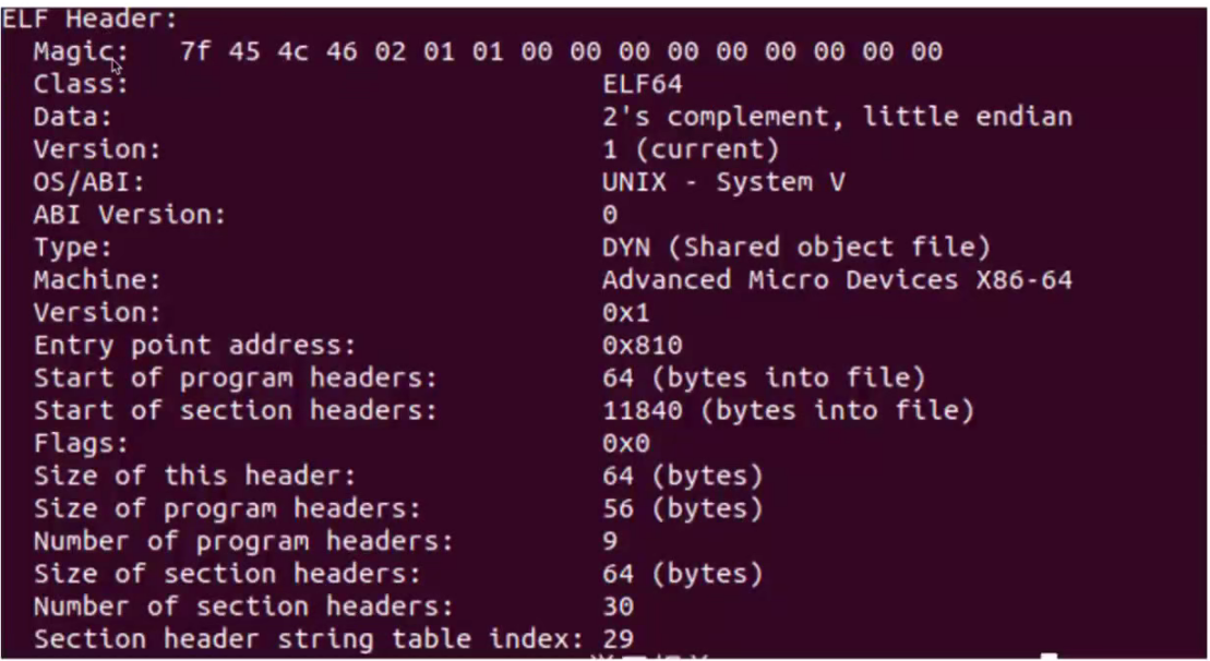 LinuxELF文件结构与动态链接库原理-CSDN博客