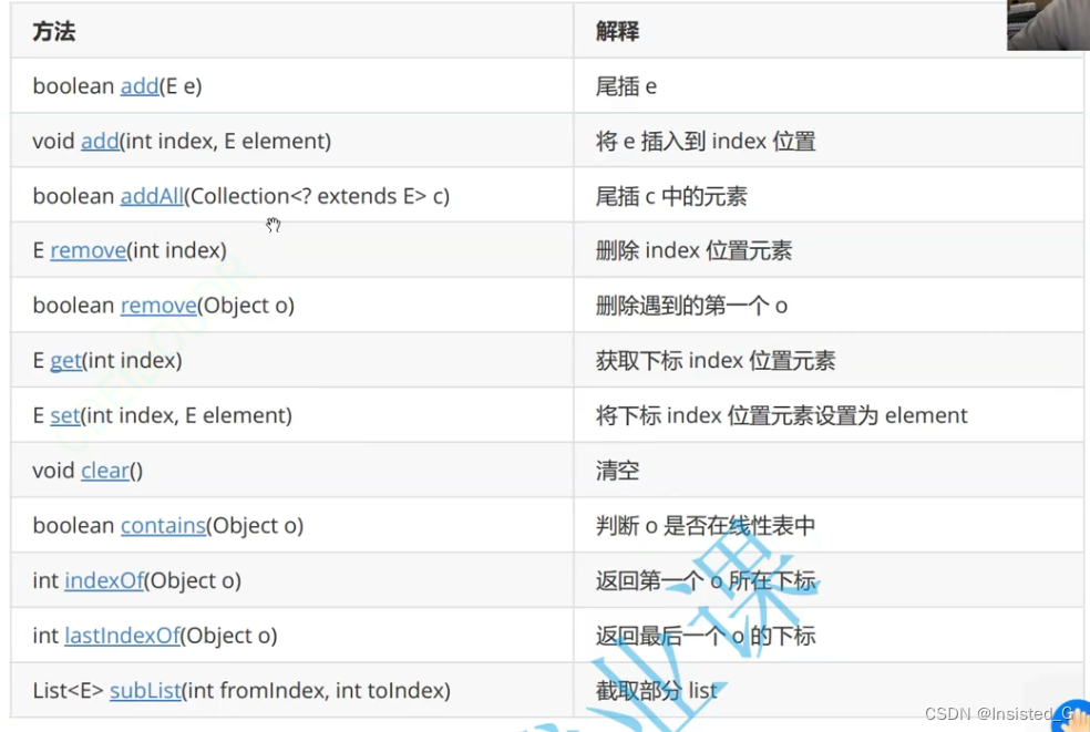 集合之ArrayList-CSDN博客