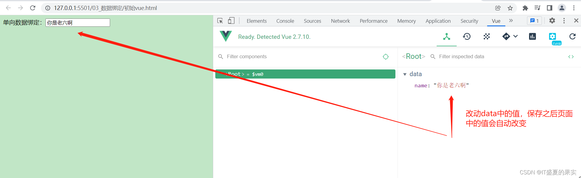 Vuejs数据绑定详解 Csdn博客