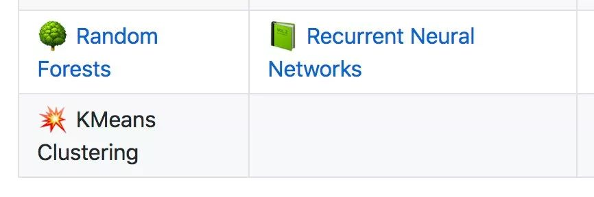 PracticalAI：从萌新到高手的PyTorch实战教程-CSDN博客