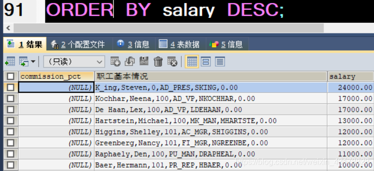 数据库学习之MySQL (八）——排序查询 ORDER BY ASC DSC_mysql order by asc-CSDN博客