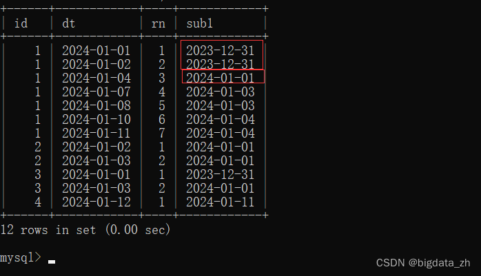 允许间隔的连续n问题_interval rn day-CSDN博客