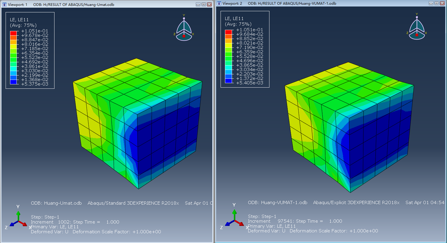 基于abaqus的Huang晶体塑性UMAT改VUMAT_黄永刚子程序-CSDN博客
