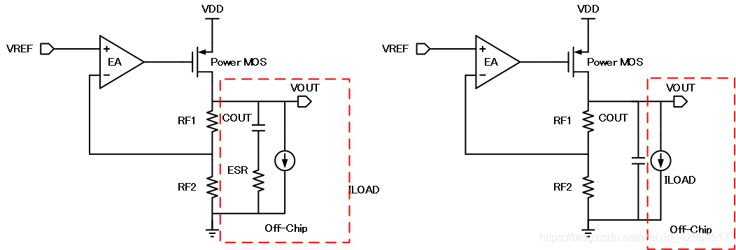 LDO分析2---LDO的分类及稳定性分析_ldo稳定性分析-CSDN博客