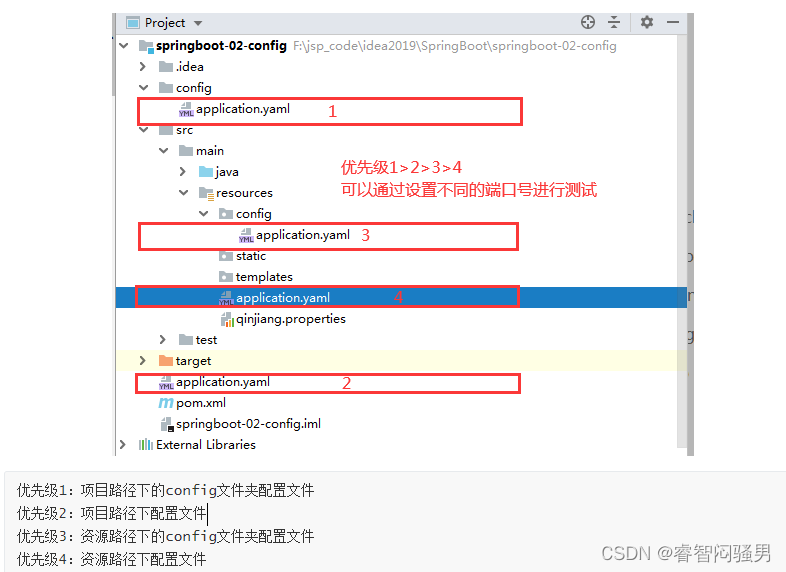 springboot项目-CSDN博客