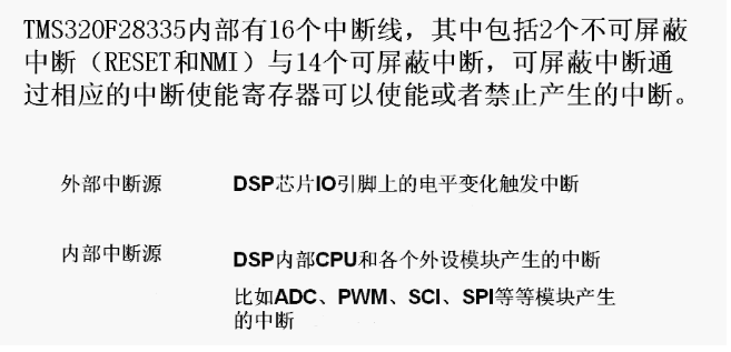 Dsp 28335中断总结（转）_dsp28335中断-CSDN博客