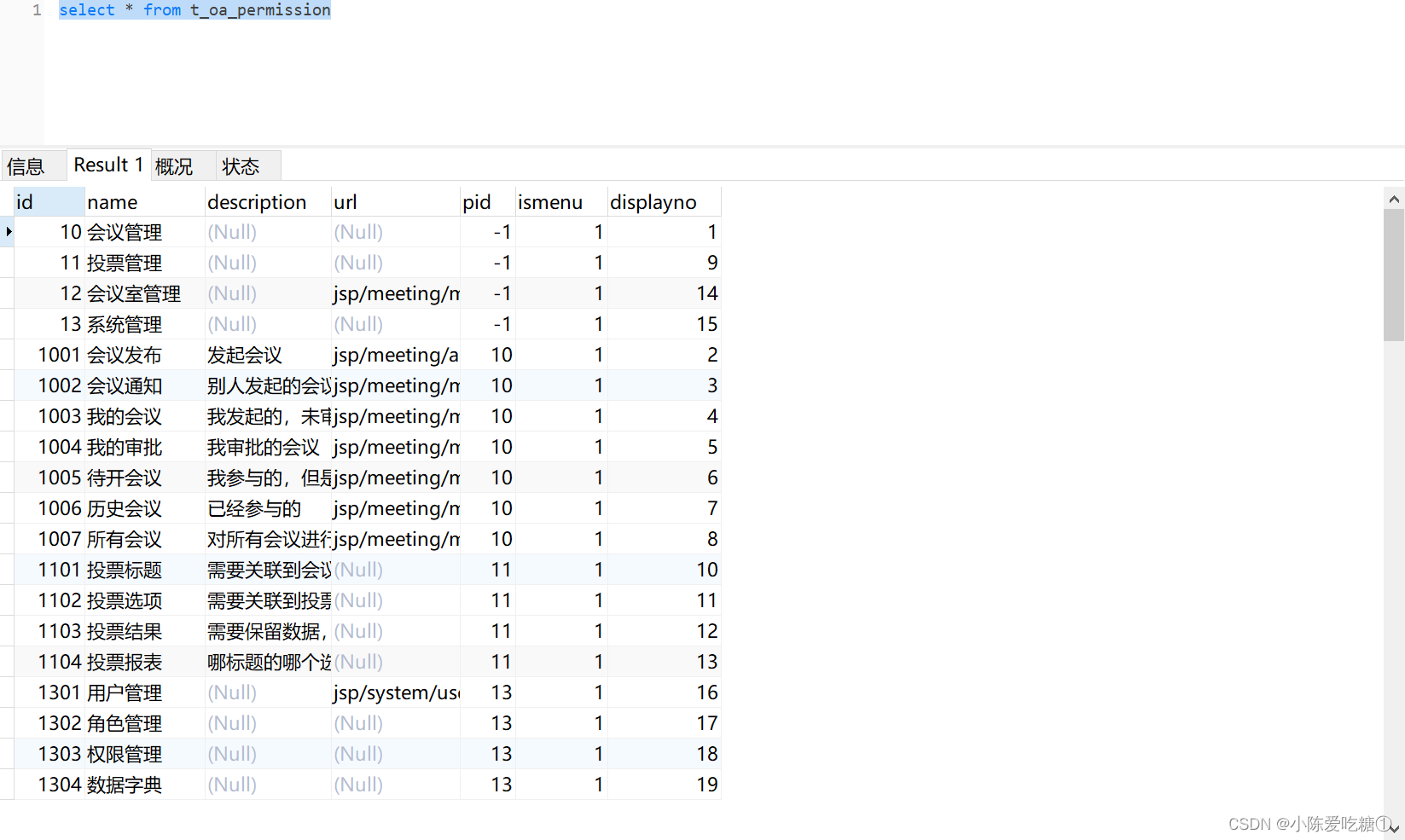 LayUI02之动态树_layui treetable改值-CSDN博客
