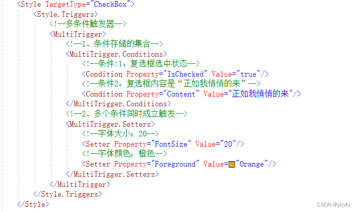 WPF Style与Trigger详解-CSDN博客
