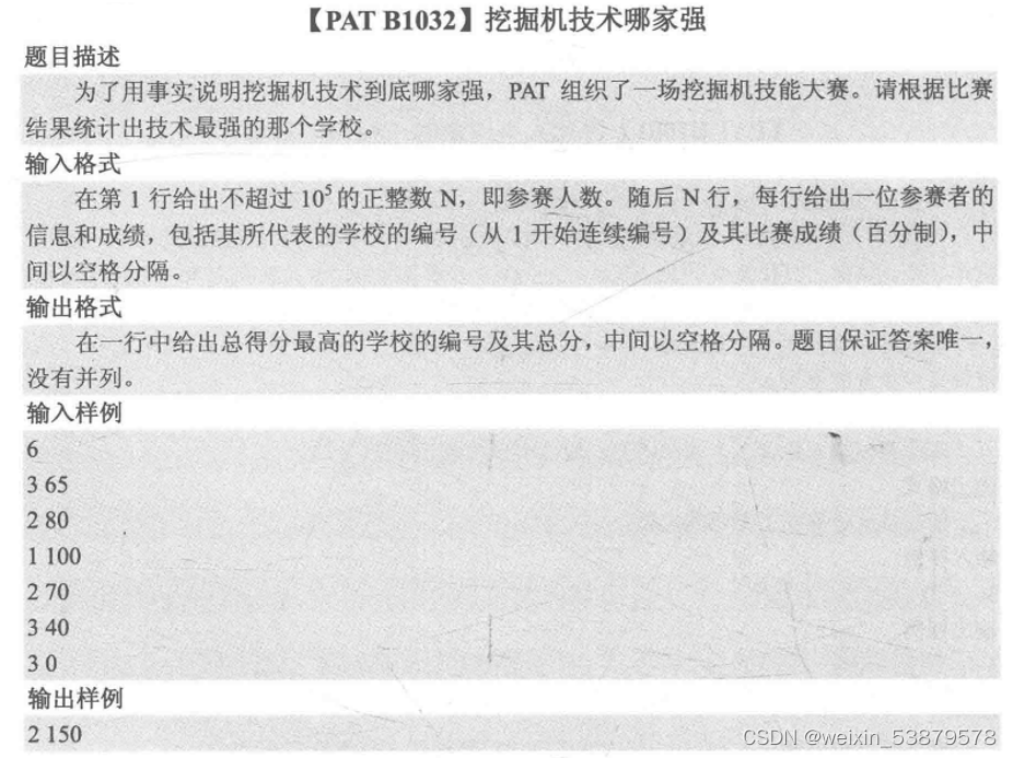 20221002练习：PAT B1001+PAT B1032-CSDN博客