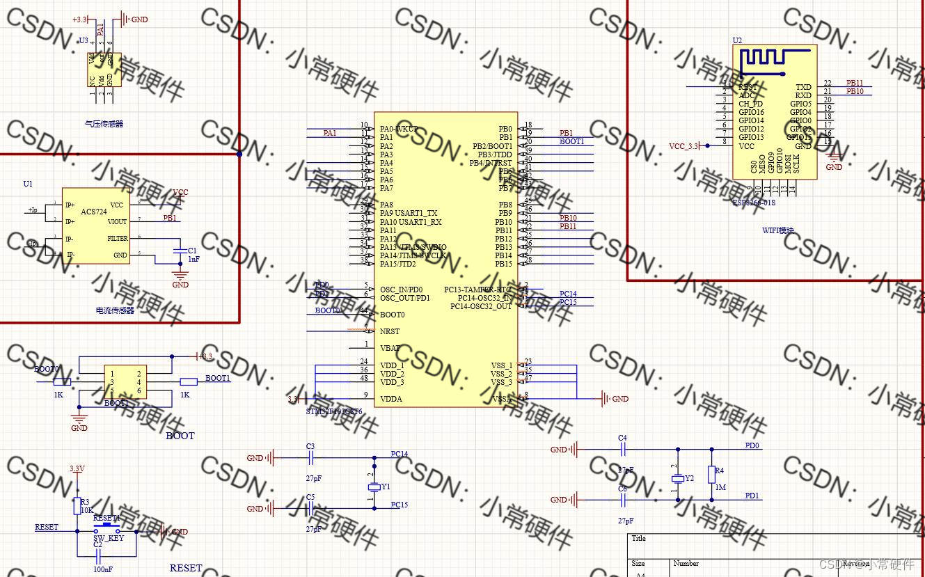 STM32开发实例 基于STM32单片机的风力发电系统_stm32风能锂电池-CSDN博客