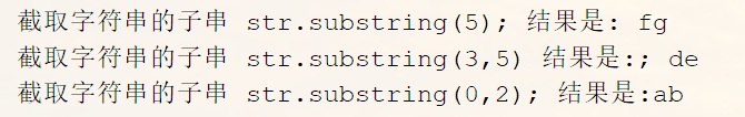 Java中String类常用方法详解： concat(),format(),charAt(),indexOf(),substring(),compareTo(),split ...