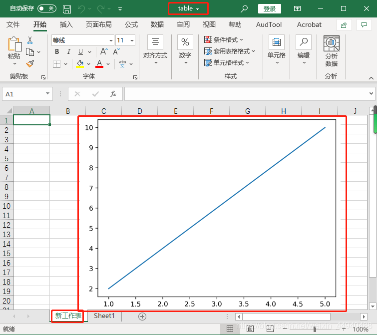 2 Python数据分析基础——xlwings模块与matplotlib模块的交互xlwings Matplotlib Csdn博客